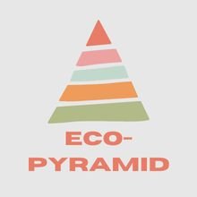 Excellence In Adult Education | Eco-Pyramid