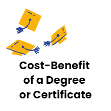 Excellence In Adult Education | Cost-Benefit of a Degree or Certificate